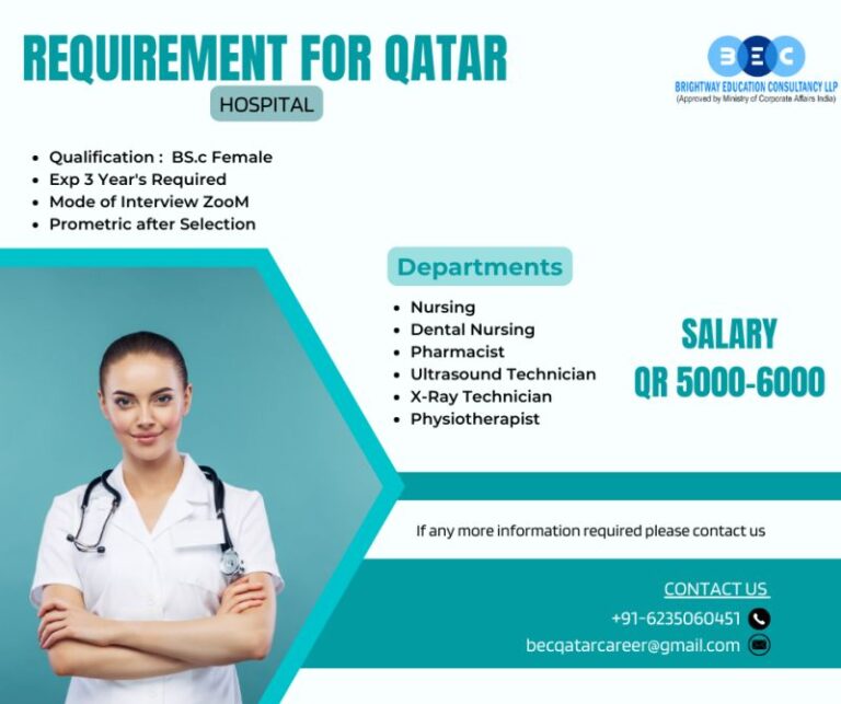 : Apply now to latest jobs in Dubai, UAE, Saudi, Qatar and other Gulf ...