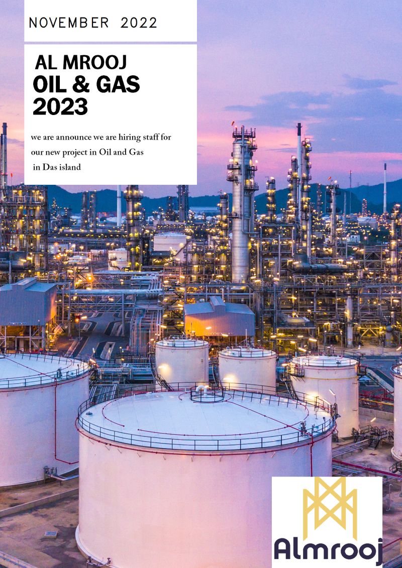 : Apply now to latest jobs in Dubai, UAE, Saudi, Qatar and other Gulf ...